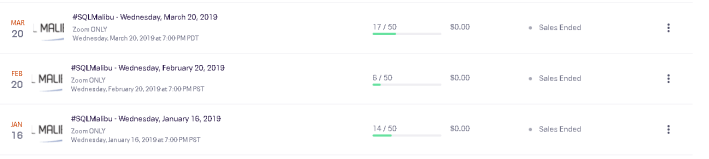 Retrospective on LA Data Platform User Group performance in 2021 – Data Driven Technologies (DDT)