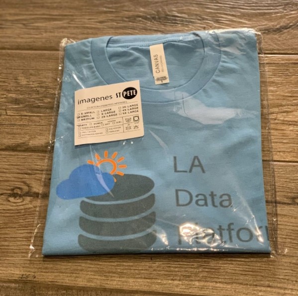 Retrospective on LA Data Platform User Group performance in 2021 – Data Driven Technologies (DDT)